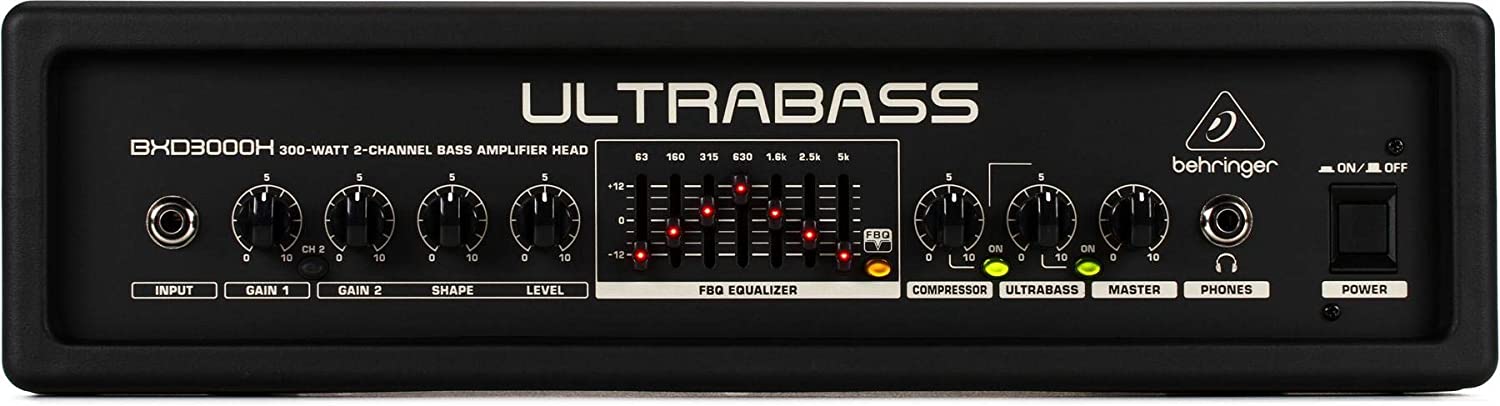 Best Bass Amps In 2025 With Price Guide - Guitar Guide